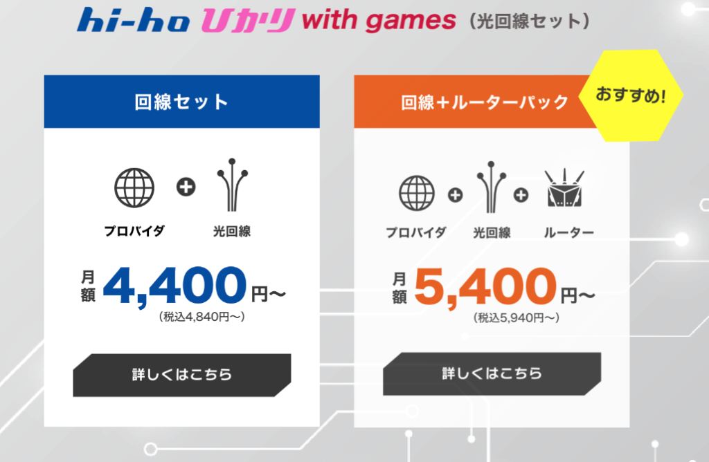 元プロバイダー社員がhi-ho ひかり with gamesを徹底解説！本当に速い？口コミ評判も分析 | プロバイダー・ワン